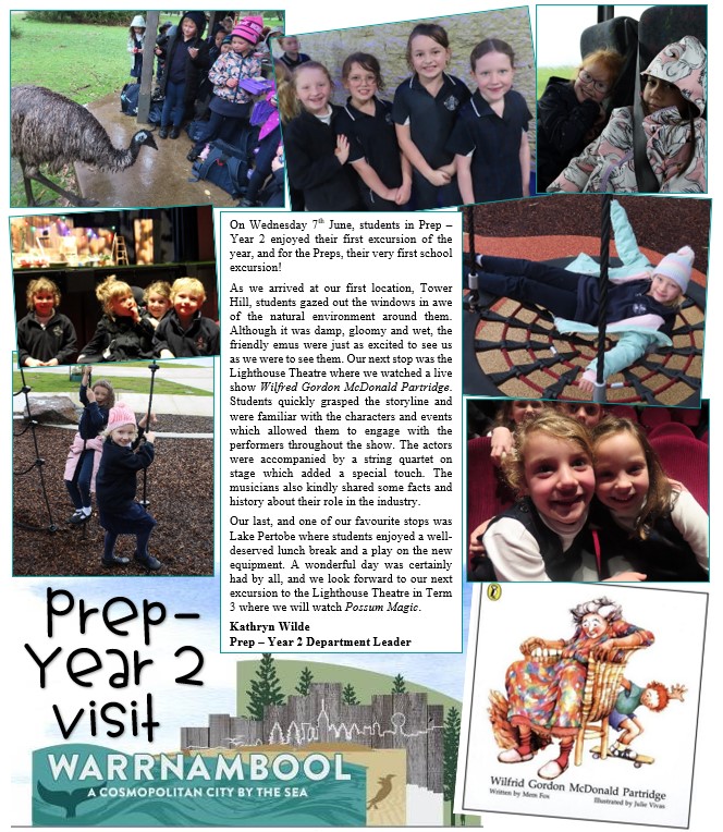 Prep-Year 2 Visit Warrnambool