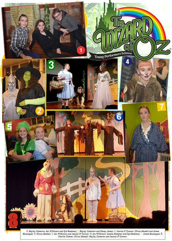 The Wizard of Oz Production