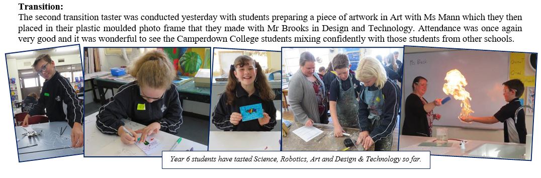 Year 6 to 7 Transition